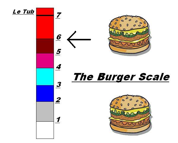 The Florida Dine and Dash: Big Fred's Roast Beef: Incredible Burgers ...