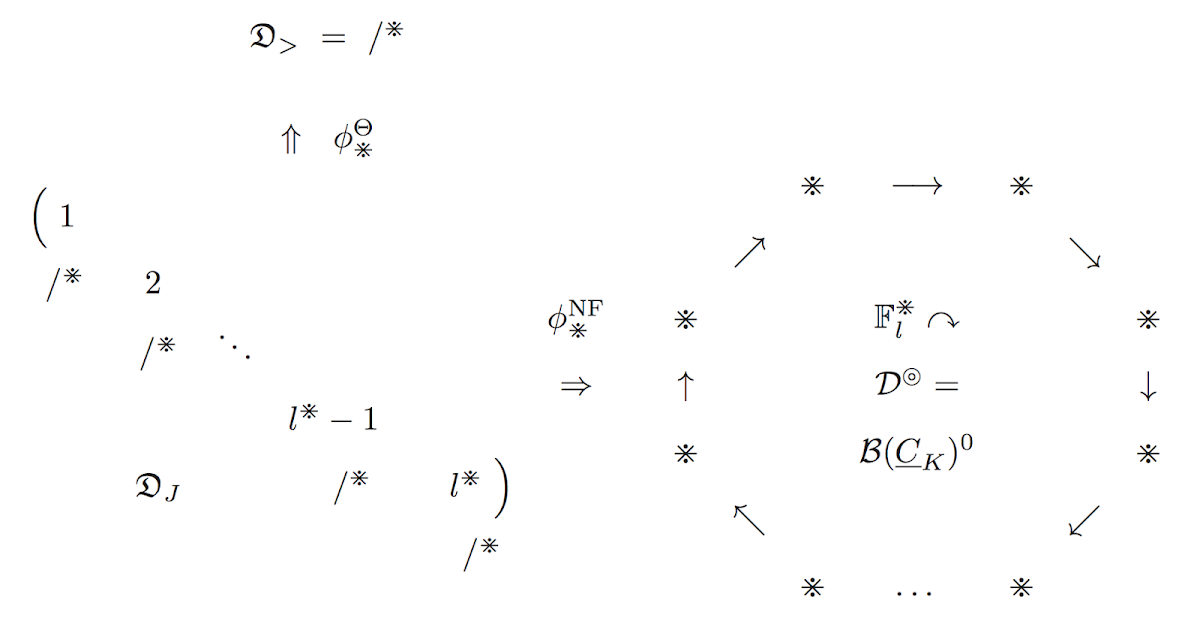 Professor Quibb: The abc Conjecture: Applications and Significance