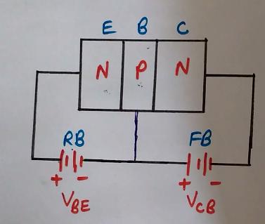 Engineering Made Easy: Modes of Operation of BJT (Active Mode, Cutoff ...