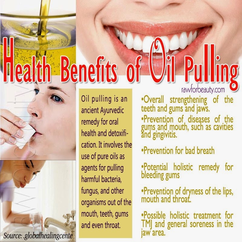 Live Healthy Live Longer: Oil Pulling ( kavala graha vs gandoosha ) The ...