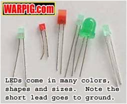 mama ganesh: LIGHT EMITING DIODA