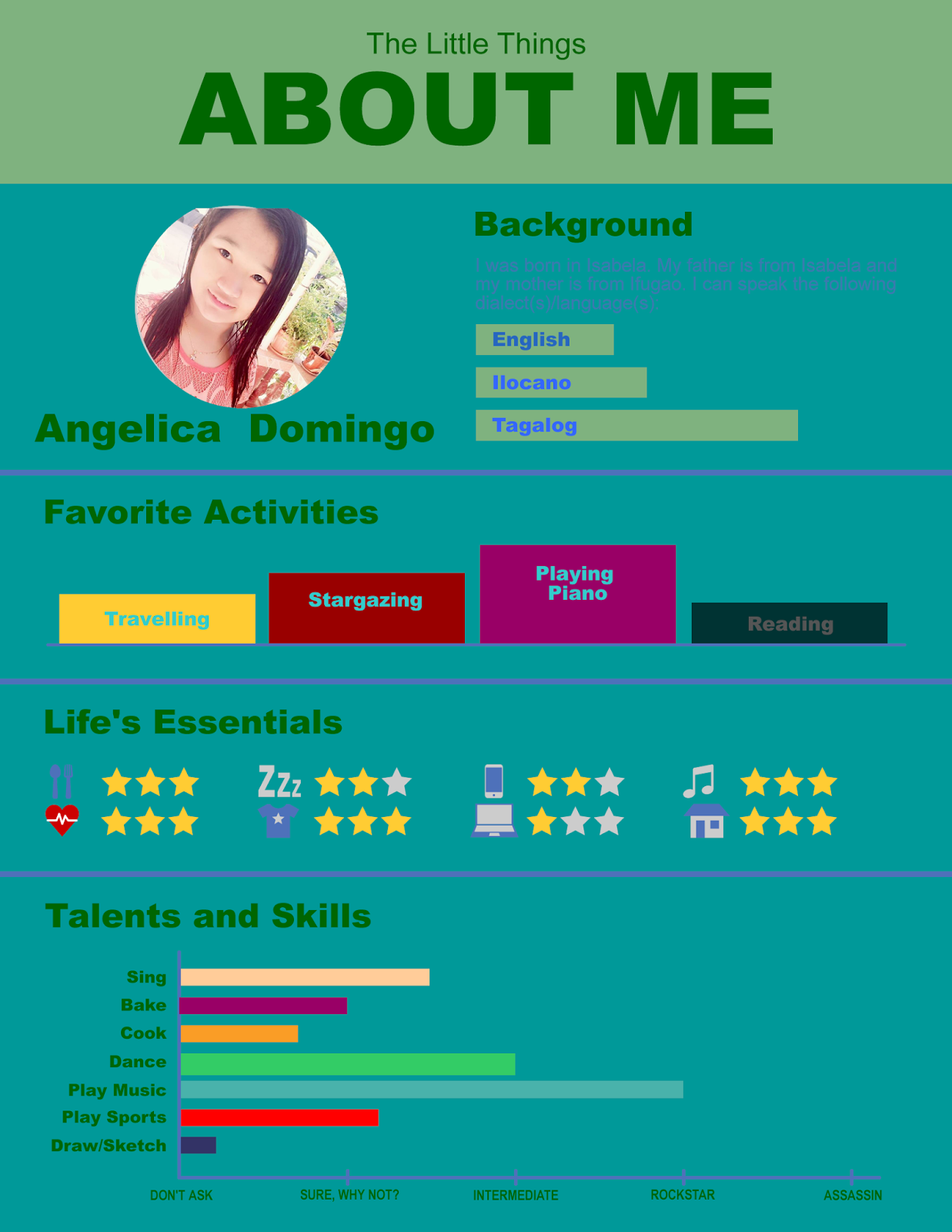 Empowerment Technology