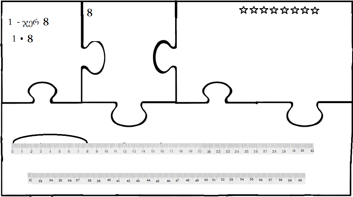 ხათუნა მარკოზაშვილი - მასწავლებლის პორტფოლიო: სასწავლო რესურსები