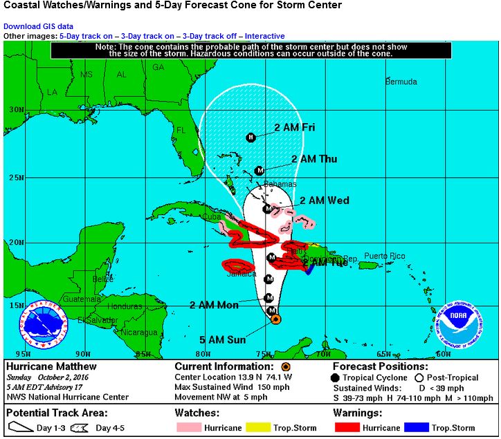 Avian Flu Diary: NOAA: Key Messages on Hurricane Matthew - Oct 2nd