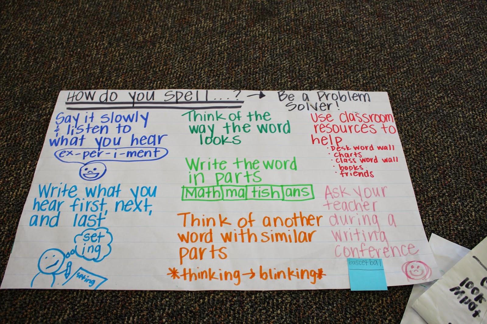 The Go To Teacher: Writing Anchor Charts