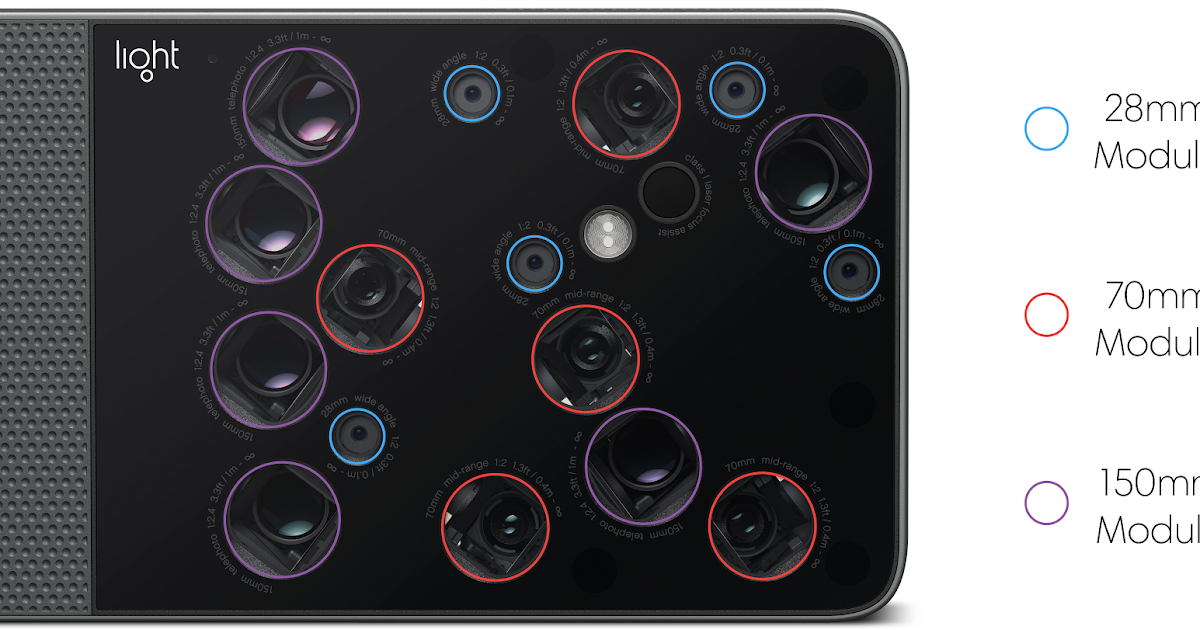 Image Sensors World: Light Publishes L16 Full Resolution Images