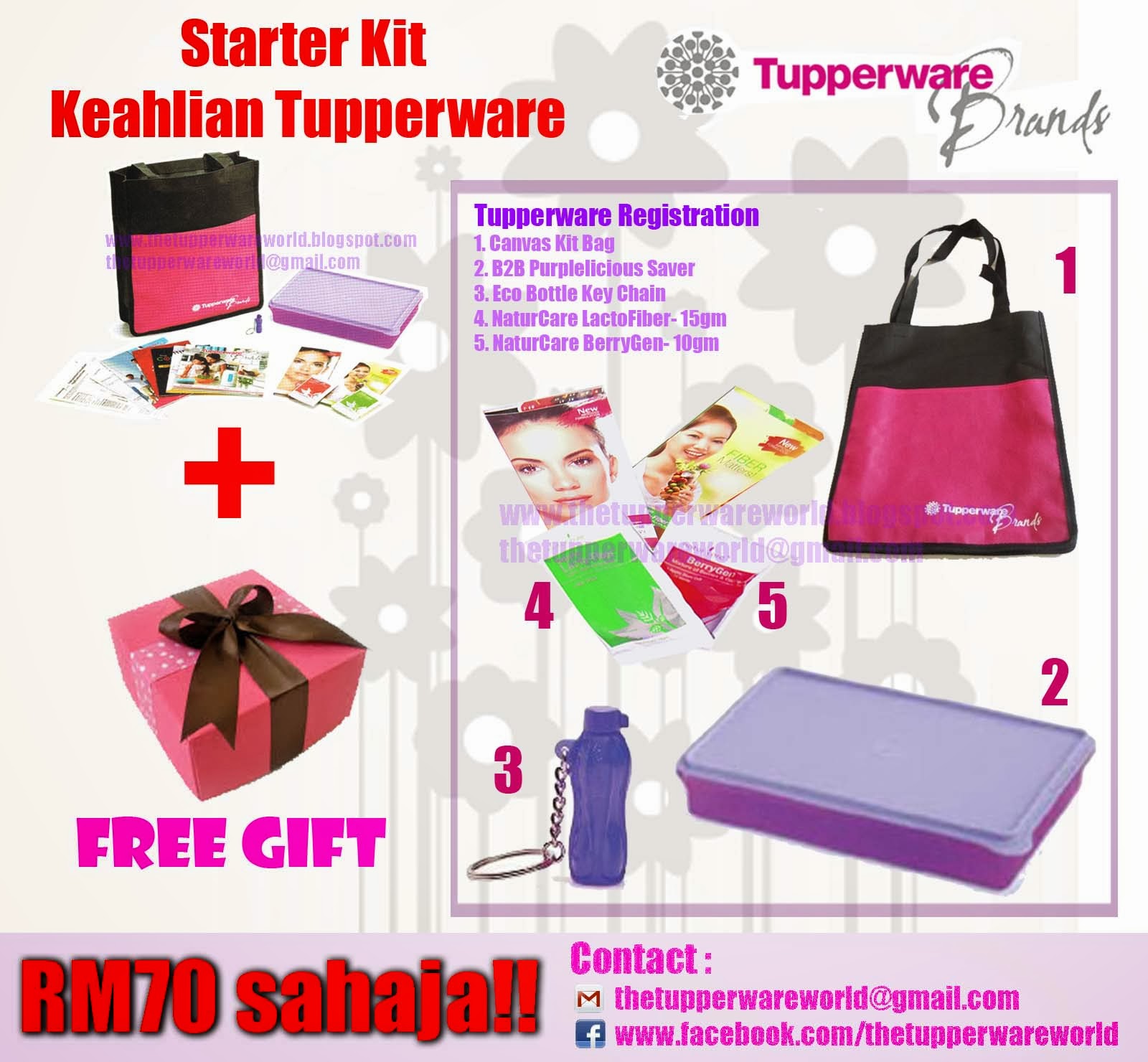Tupperware Brands Malaysia Online: Registration