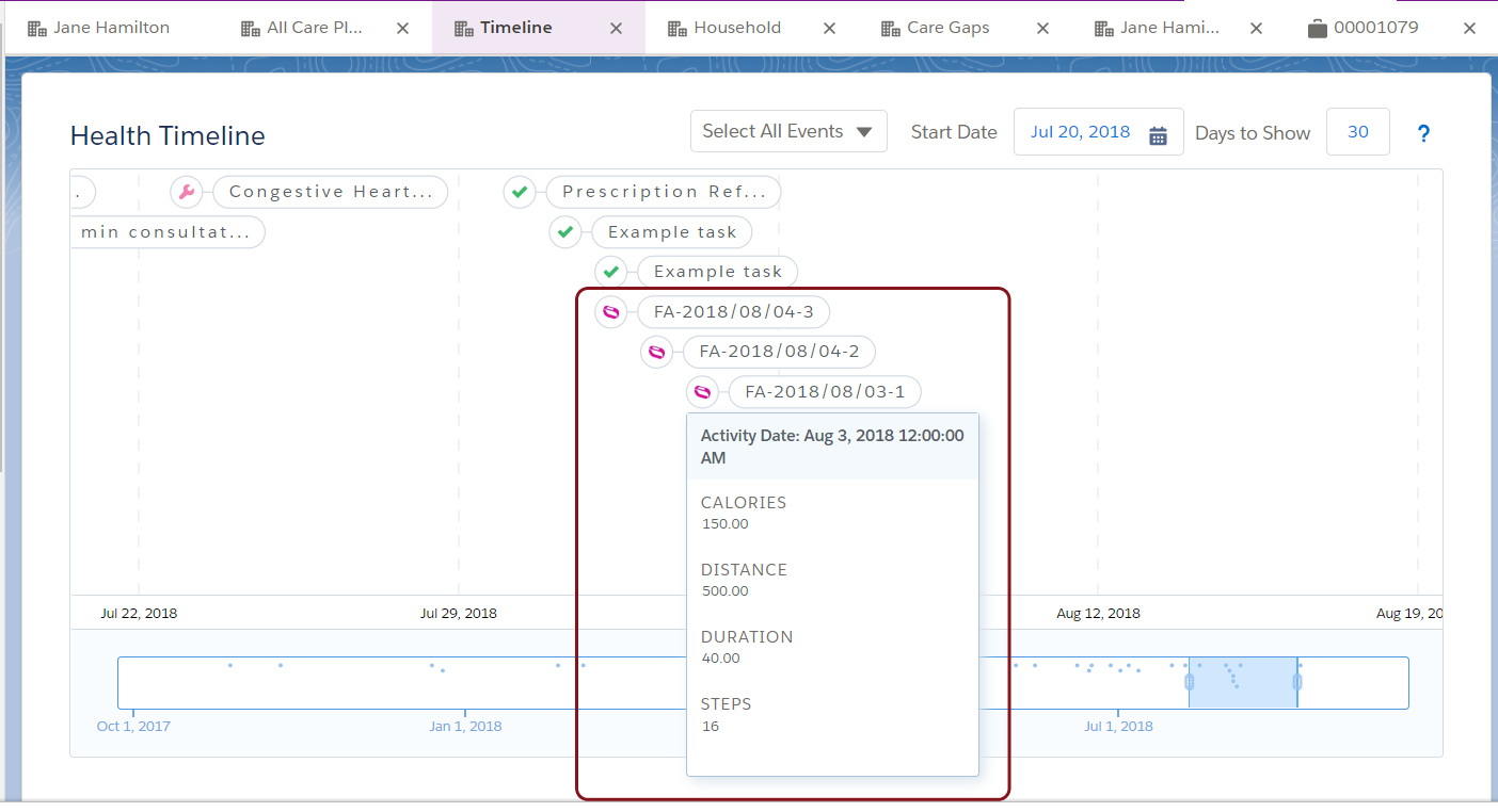 Fitness Tracker for Salesforce Health Cloud - iBirds Services - Sharing ...