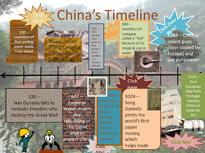 D.A.T.A. Scholars: Interactive China Timelines!