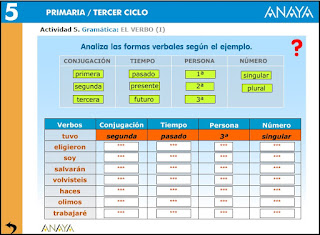 Colegio José Calderón: El verbo. La conjugación verbal