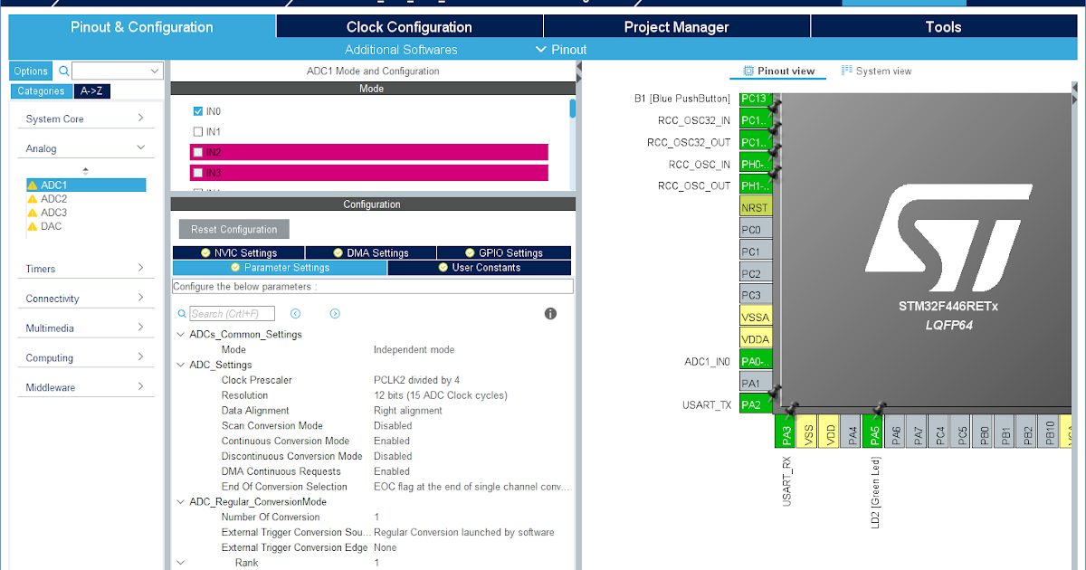 音源とオーディオの電子工作（予定）: STM32: ADCをDMAで使う（Nucleo-F446RE）