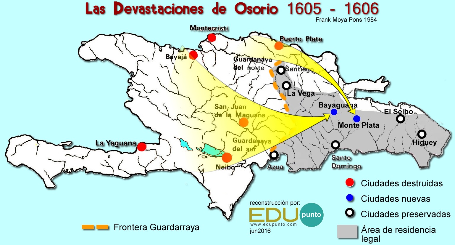 Territorio en la Epoca Colonial y Republicana: tema 2 Las dos Colonias de la isla de Santo Domingo