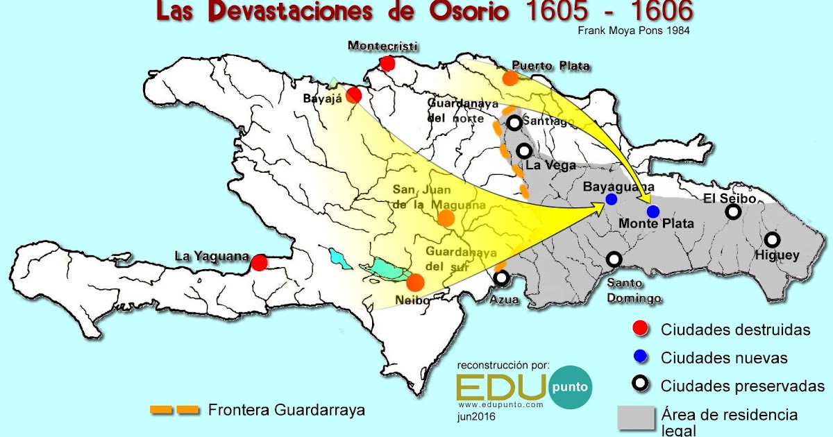 Territorio en la Epoca Colonial y Republicana: tema 2 Las dos Colonias de la isla de Santo Domingo