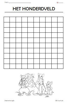 Gietjes Corner: Een leeg honderdveld