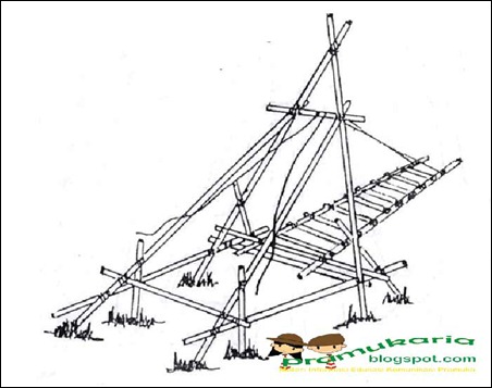 Pramuka Jaya: Contoh Model Pionering Jembatan
