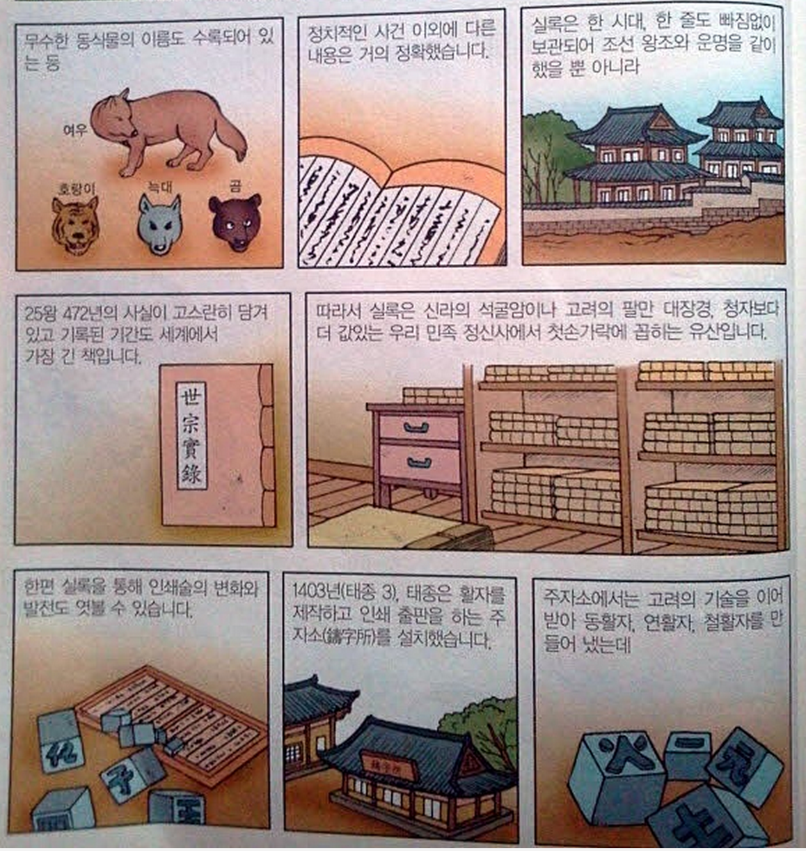 Capt Jang: [Cap.Jang History] 73.The True Record of the Choseon Dynasty ...