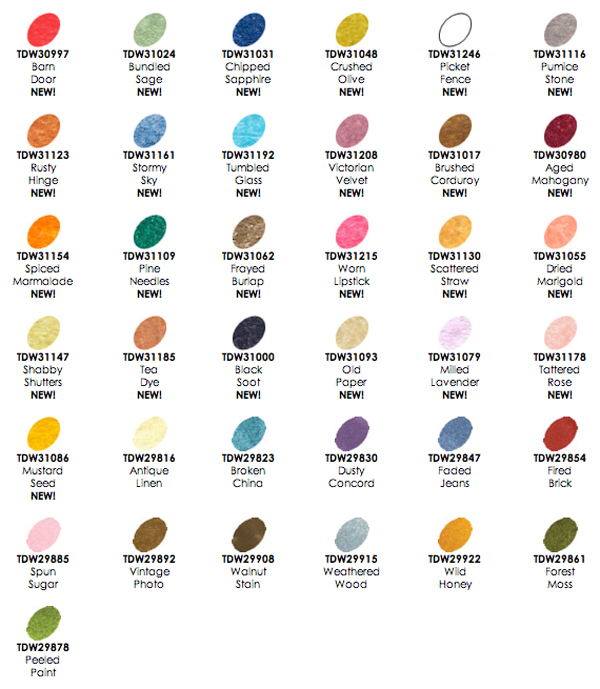 SnC's CROP.mmunity: NEW ARRIVALS!!! Ranger Distress Stain in SnC