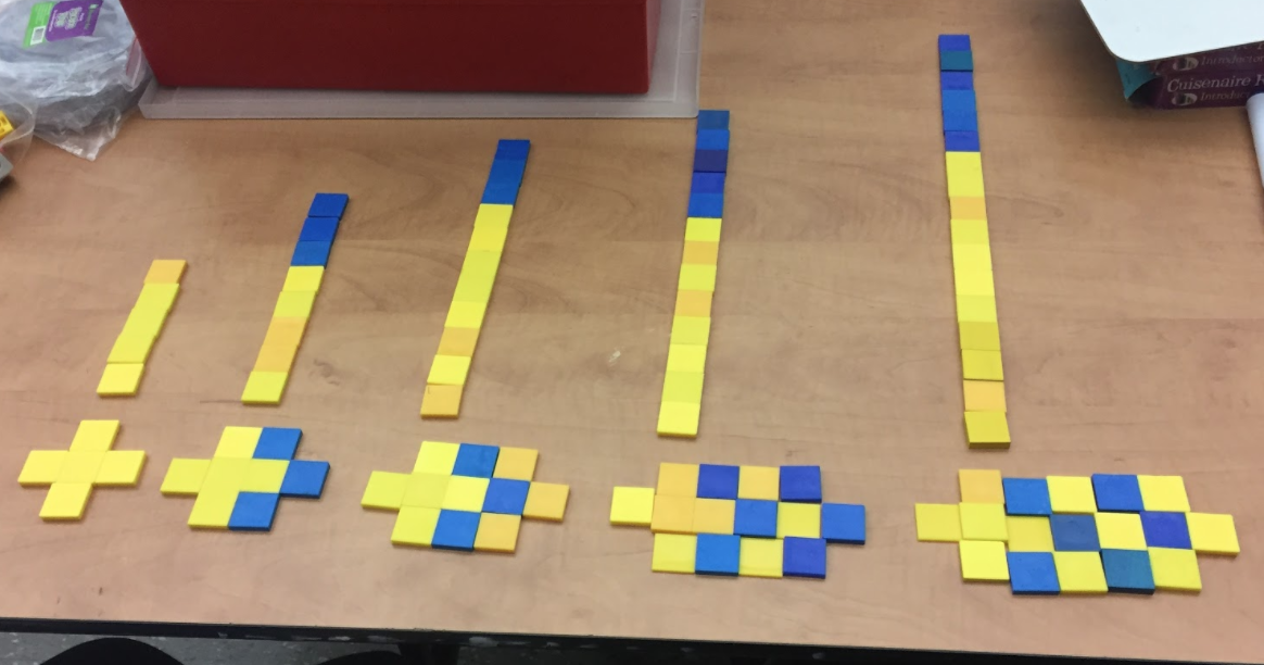 Engaging Math: Visual Pattern Cards