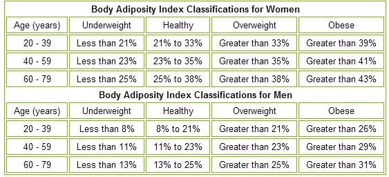 Updates in Nutrition and Functional Medicine - Maurizio Salamone's Blog ...