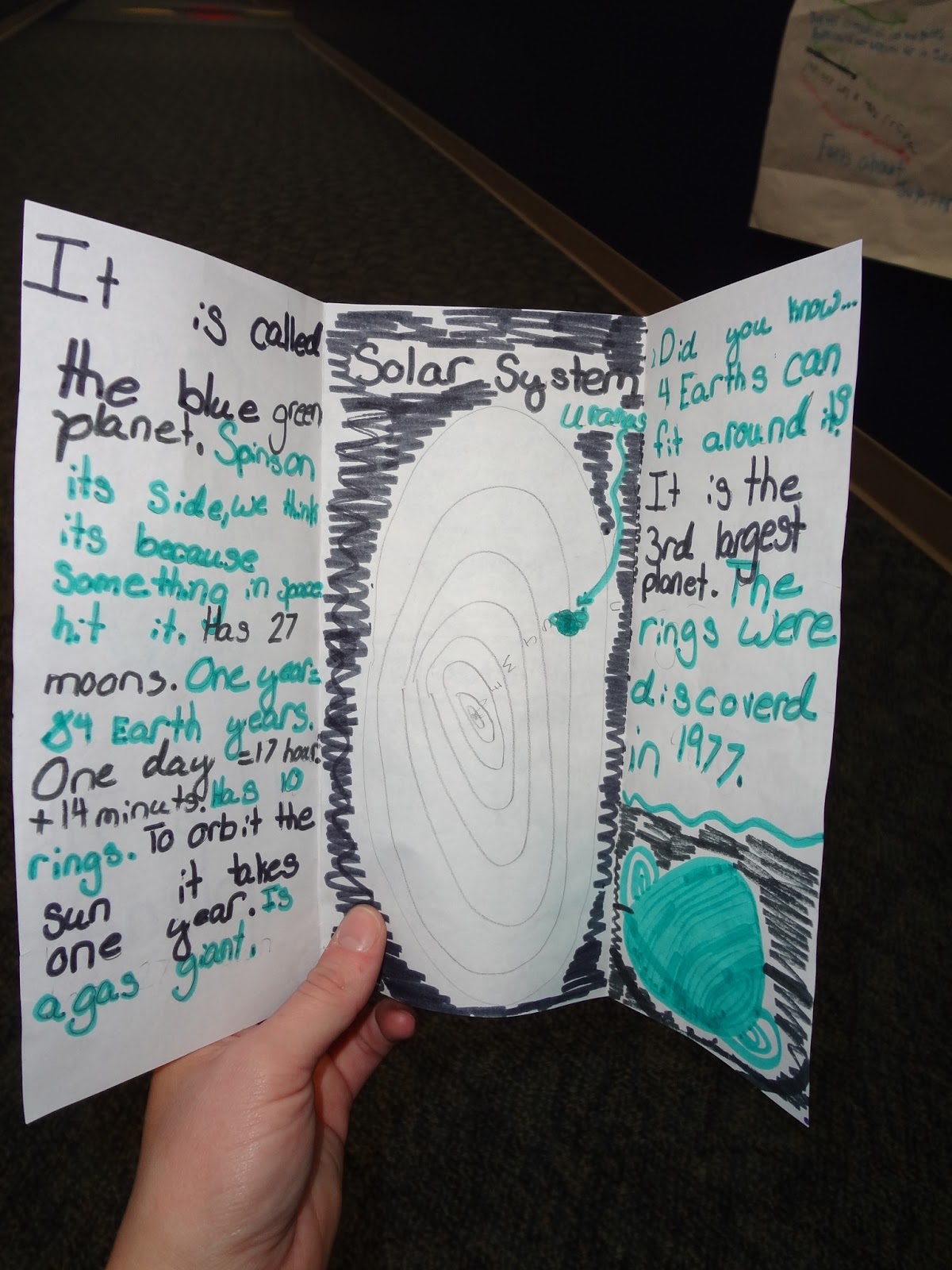 The Sweet Life in 2nd Grade: Space Haikus, Solar System, Poetry