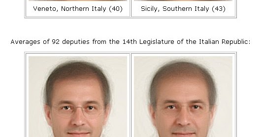 Italian Facial Features