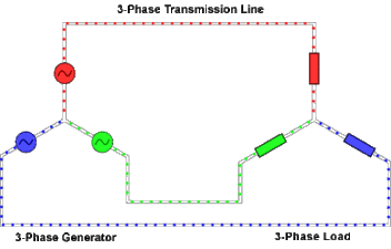 3Phase Power Modern Electrical Engineering