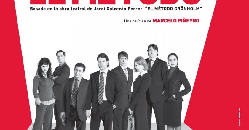 Psicología y Orientación: Psicología y cine: El método