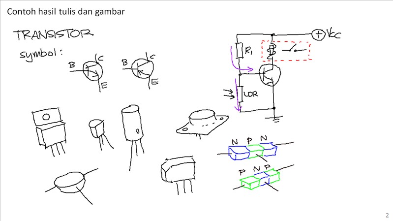 Pergunakan Perangkat Ini Untuk Menggantikan Papan Tulis! Mudah, Nyaman ...