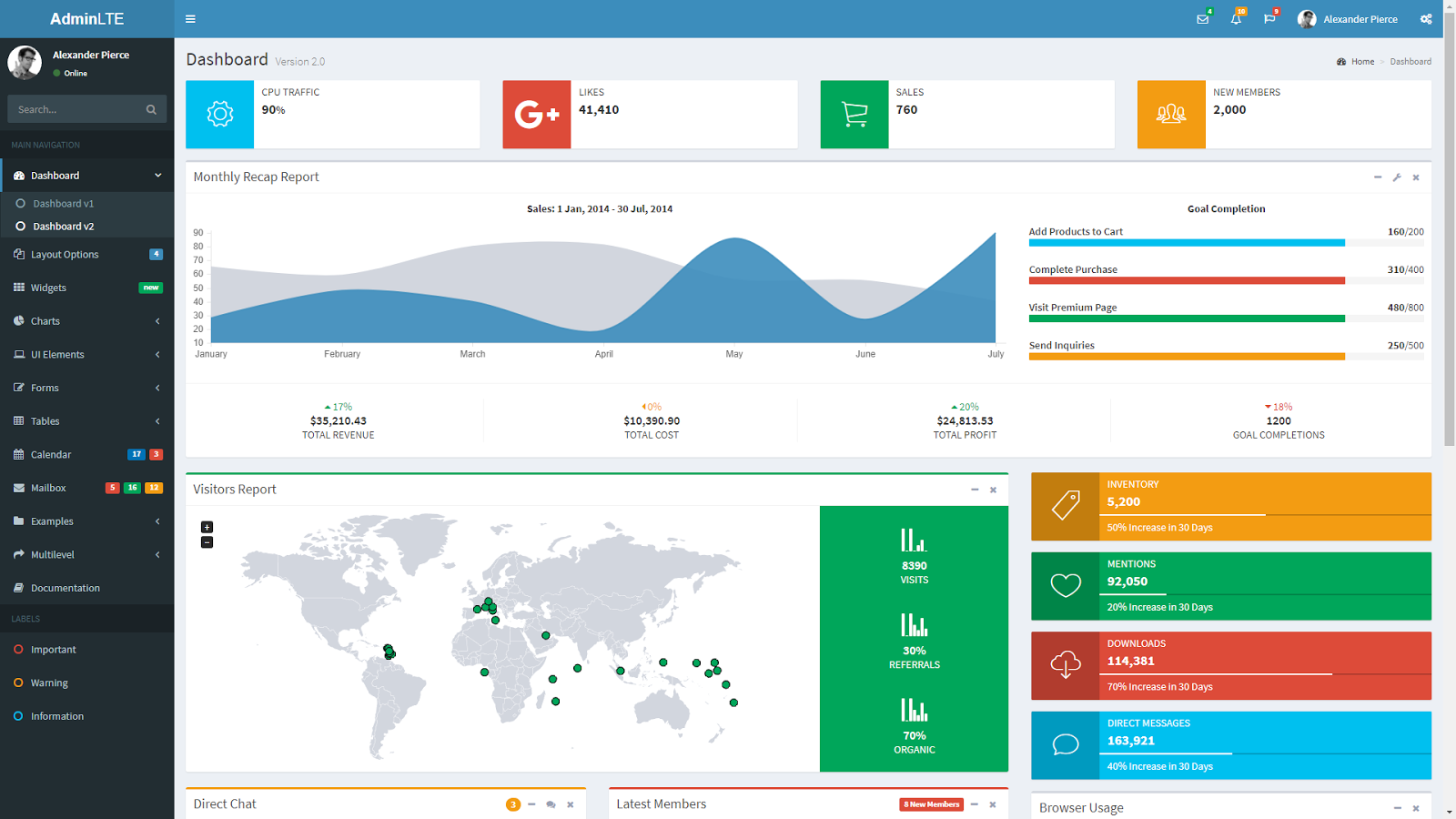 Cara Integrasi Template AdminLTE dengan Codeigniter