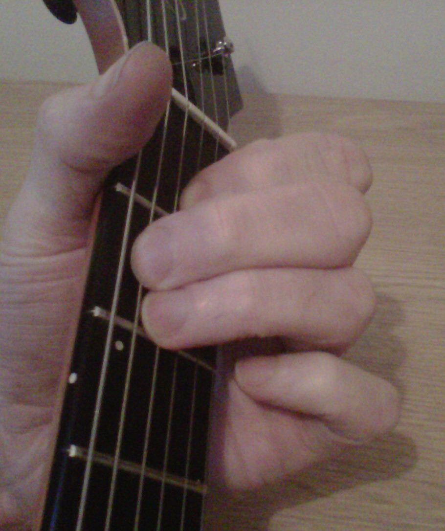 E Guitar Chord Finger Position