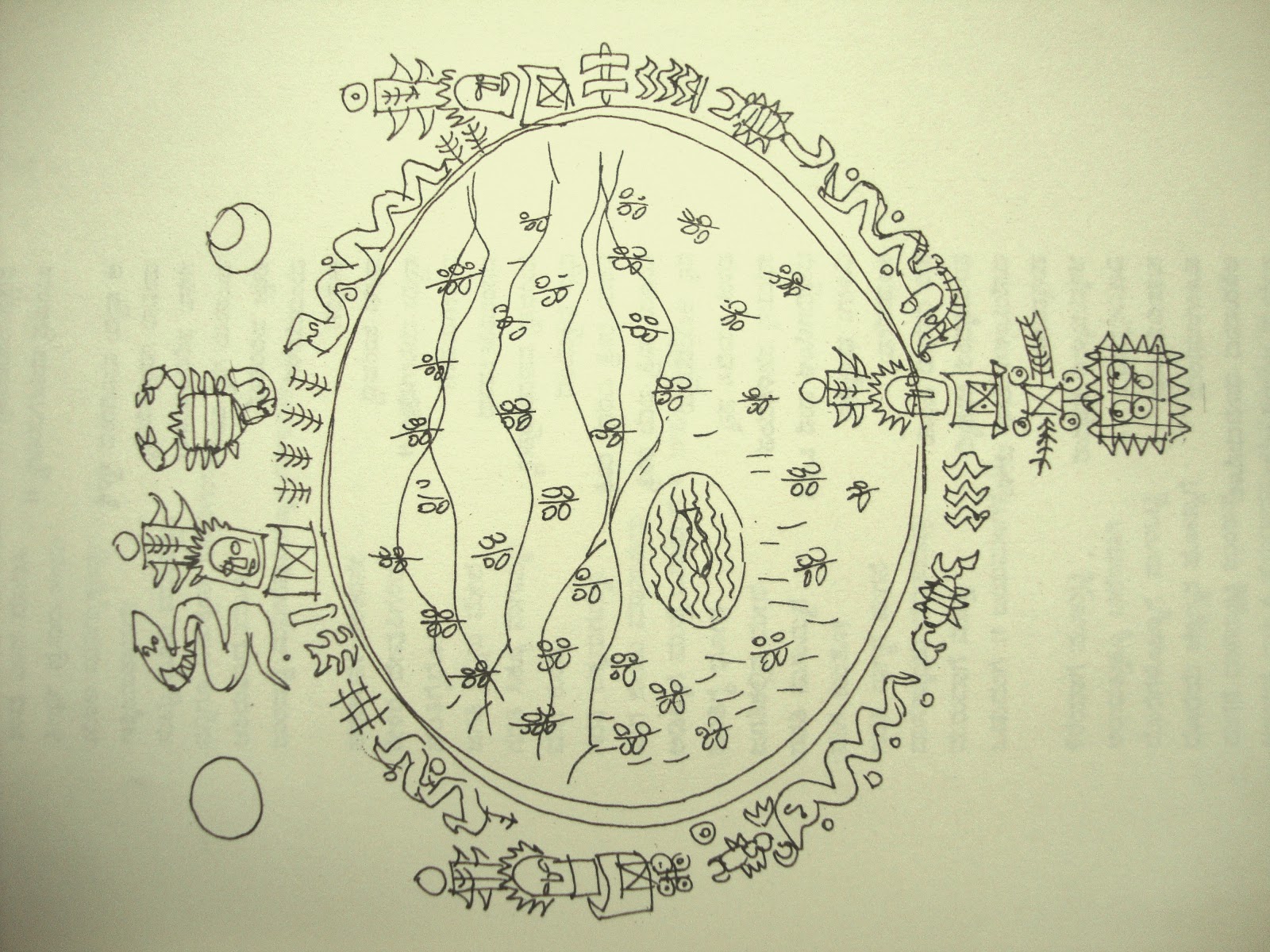 Maithreya India: Gunduthopu, Gomala and Kaval Lands of Karnataka