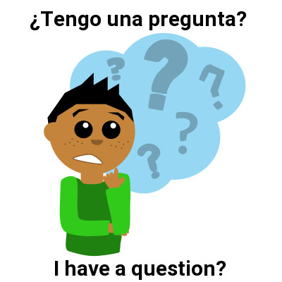 Mi Palabra Del Día: ¿Tengo una pregunta? - I have a question?