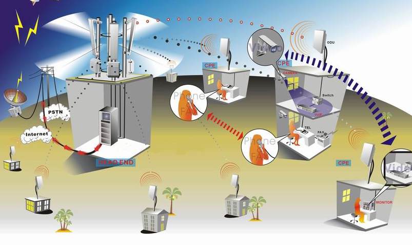 Pengertian Internet Secara Singkat | Jelajah IPTEK