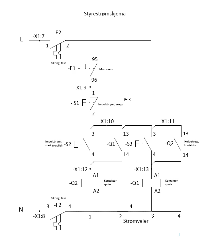 Dreieretningsvender - Elfag Entusiastene