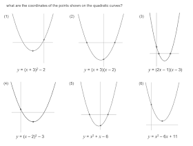 Resourceaholic: 5 Maths Gems #71