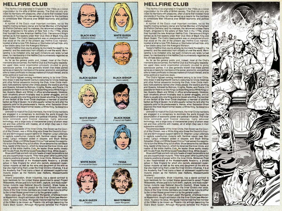 The Official Handbook to the Marvel Universe - REDUX Edition: HELLFIRE ...