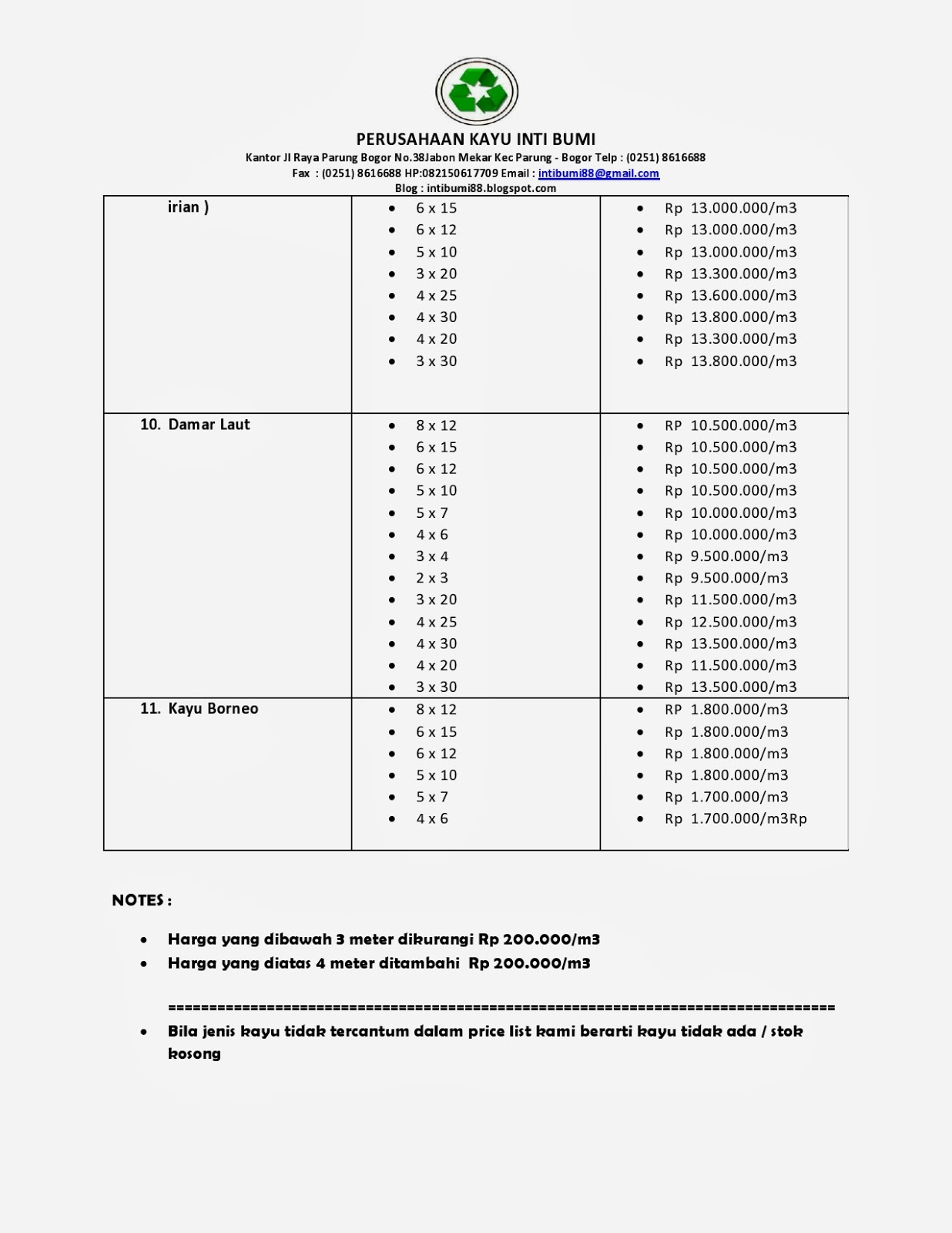 PERUSAHAAN KAYU INTI BUMI: PRICE LIST HARGA DAN JENIS KAYU
