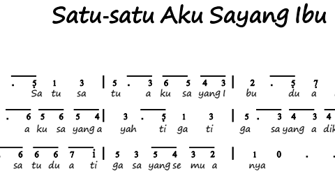 Not Angka Pianika Lagu Satu-Satu Aku Sayang Ibu - Lagu Anak-anak ...