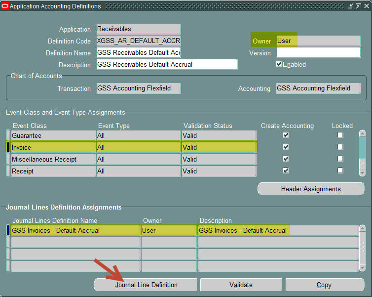 Oracle Technofunc 101: Custom SLA for Revenue (Invoice, Credit Memo ...