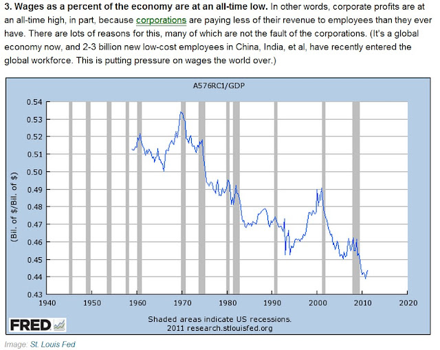 DemoCurmudgeon: 6.2 Million Out of Work, soon to Lose Benefits in February.