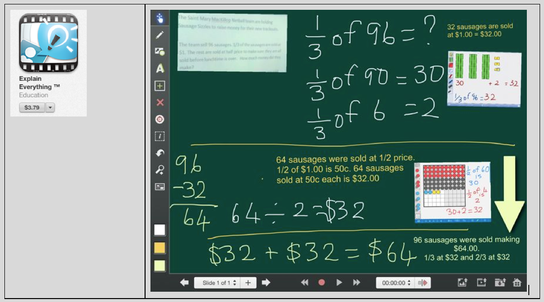 iPads, iPods & Devices in Education
