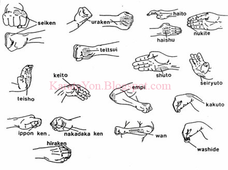 Jeffrey Lai: Karate-do