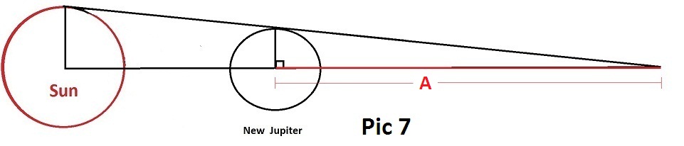 SLíдτ2: (NTM P6) Pythagoras’s Circle Proportion