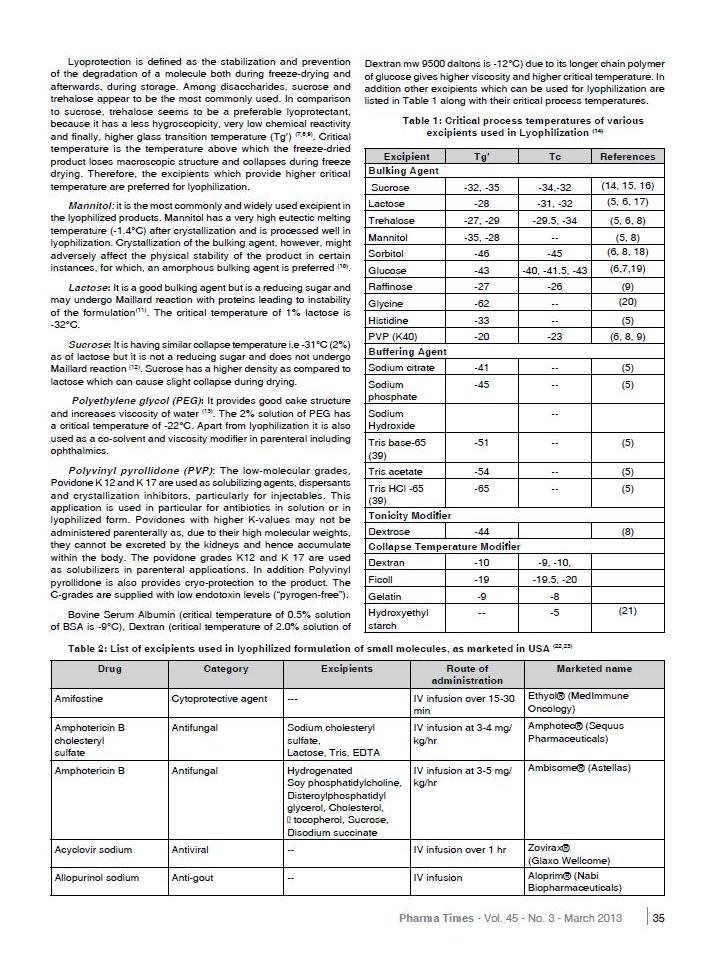 etc...etc: Excipient Selection for Parenteral Formulations