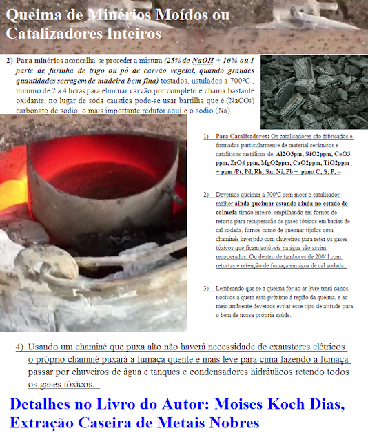 METAIS NOBRES: METAIS NOBRES EXTRAÇÃO DE MINÉRIO E DE CATALISADORES ...