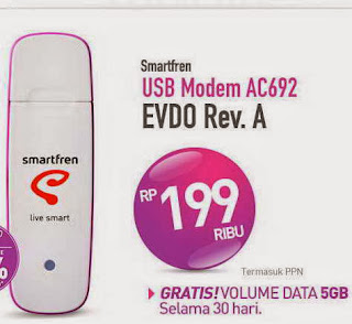 Spesifikasi dan Harga USB Modem Smartfren AC692 | Harga Gadget Terbaru