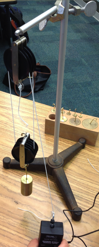 Physics Phun: Simple Machines: Pulley Lab