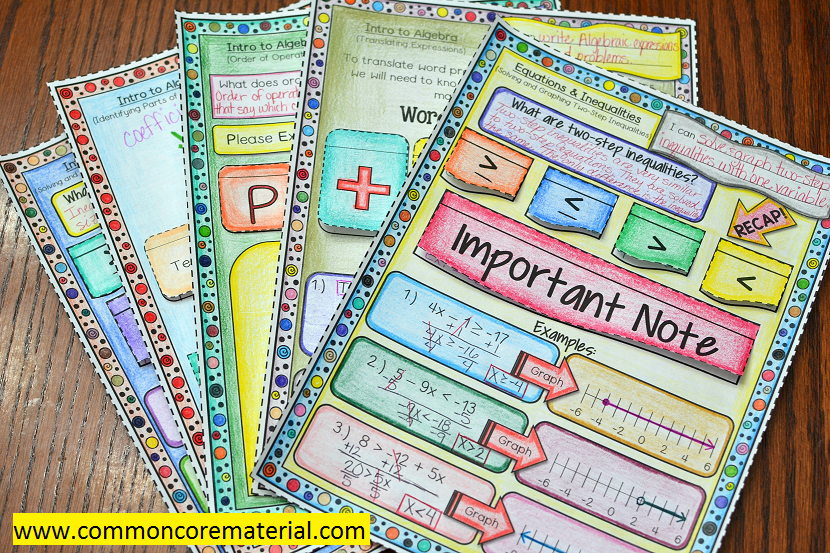 Mrs G s Classroom Math Interactive Notebook Algebra mrs-g-s-classroom-math-interactive-notebook-algebra