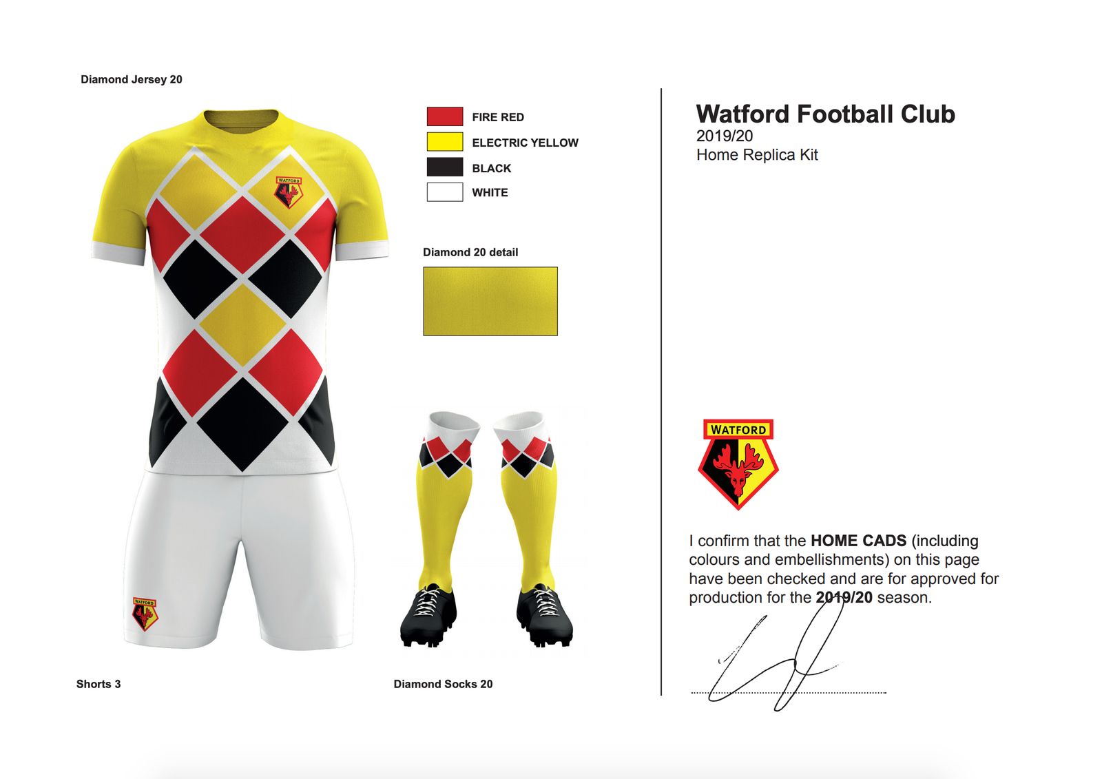 Watford 'Leak' Own 19-20 Home Kit - Footy Headlines