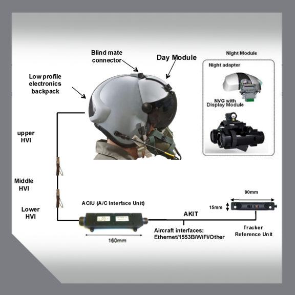 American Innovation: F-35 vs F-15SE: South Korea's F-X III Competition ...